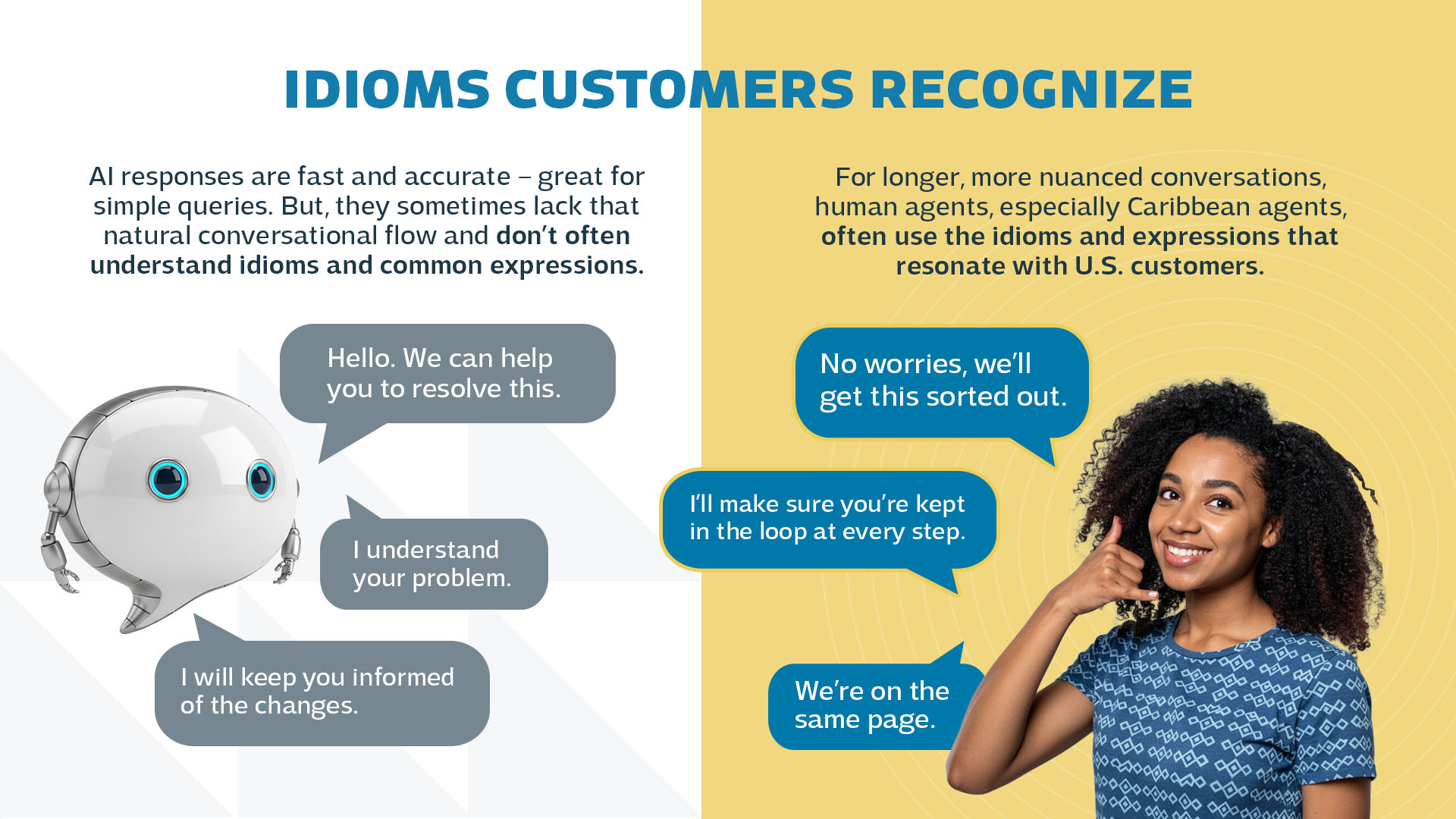 Why Cultural Alignment Matters in CX | itel International